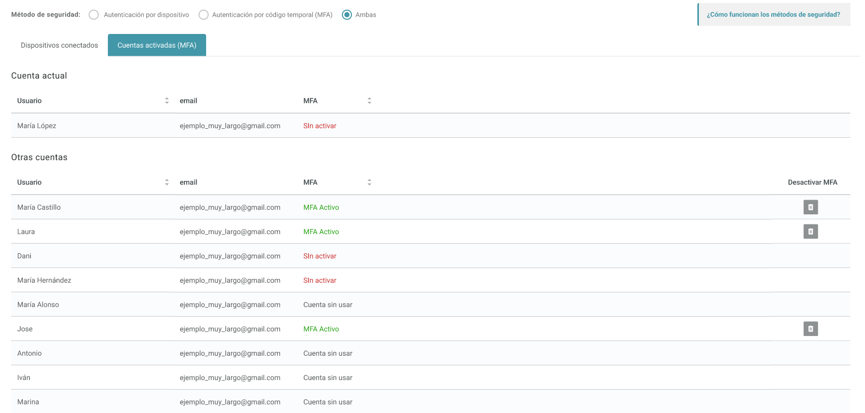 ¿Cómo gestiono la seguridad de mi cuenta? – Wakyma Vets